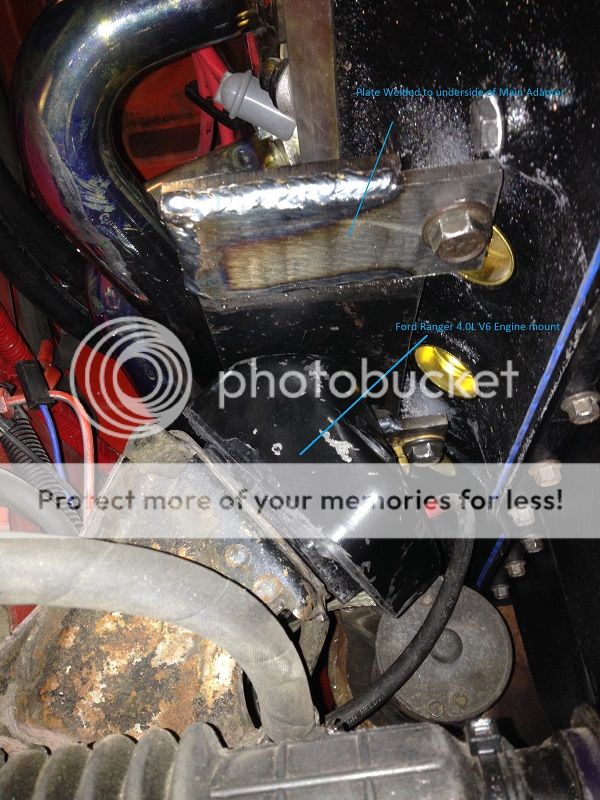 1974 Capri - Perana Clone Build in Kaslo, BC, Canada| Builds and ...